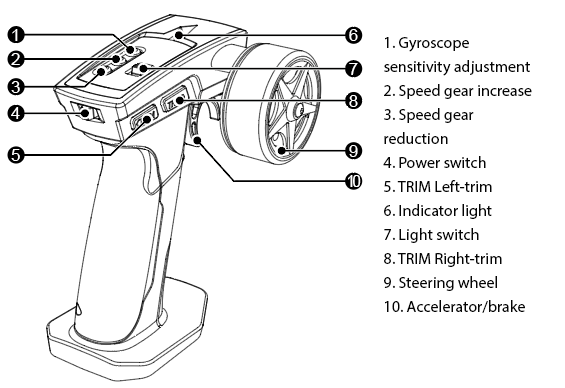 Instruction manual | Toyo Tires Canada